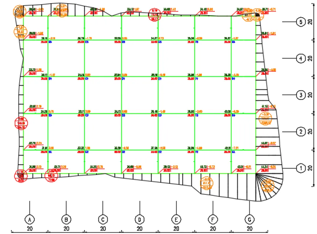 Tính khối lượng đào đắp taluy